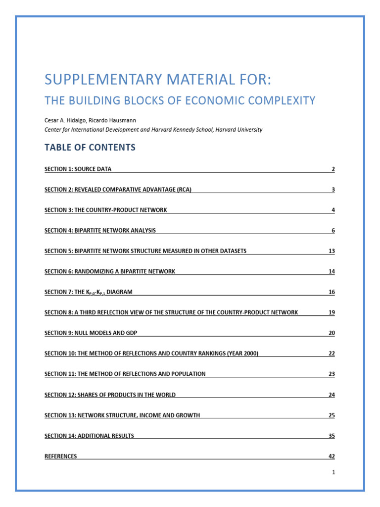 César A. Hidalgo - Ricardo Hausmann - Supplementary Material For. The ...