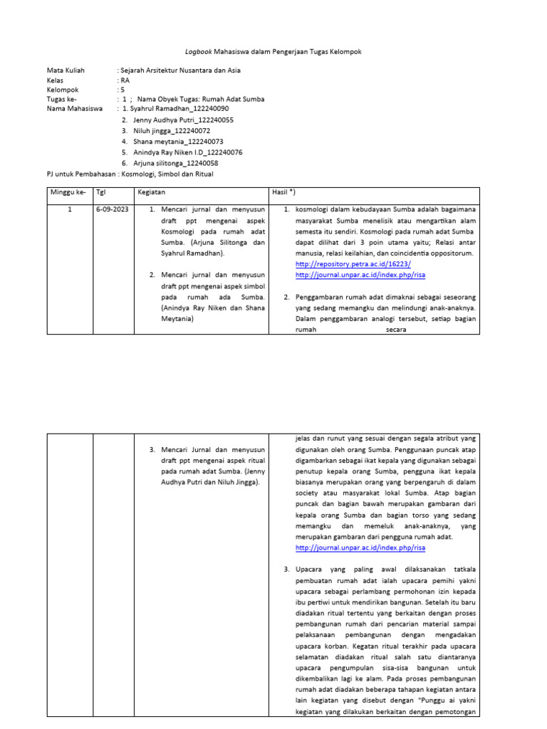 Logbook Lap. Hasil Kerja Individu Kelompok 5 MG 1,2&4 | PDF