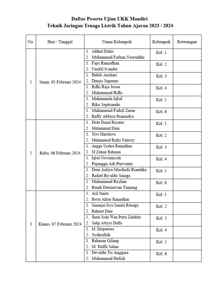 Daftar Peserta Ujian UKK Mandiri TITL 2024 | PDF