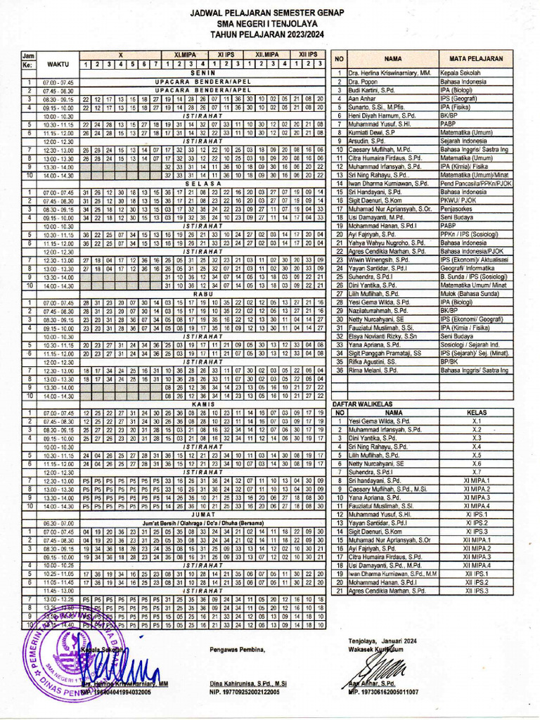 Jadwal KBM SMT Genap - Revisi | PDF
