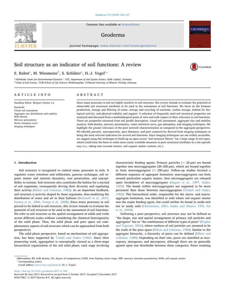 Soil Structure as an Indicator of Soil Functions | PDF | Soil | Porosity