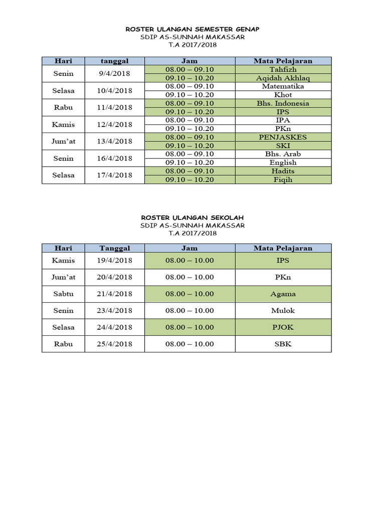 Roster Ulangan Semester Genap SDIP 2018 | PDF