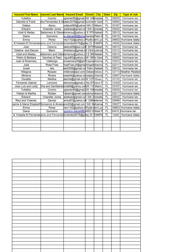 WDM Uw 25a - Ii | PDF | Insurance | Financial Risk