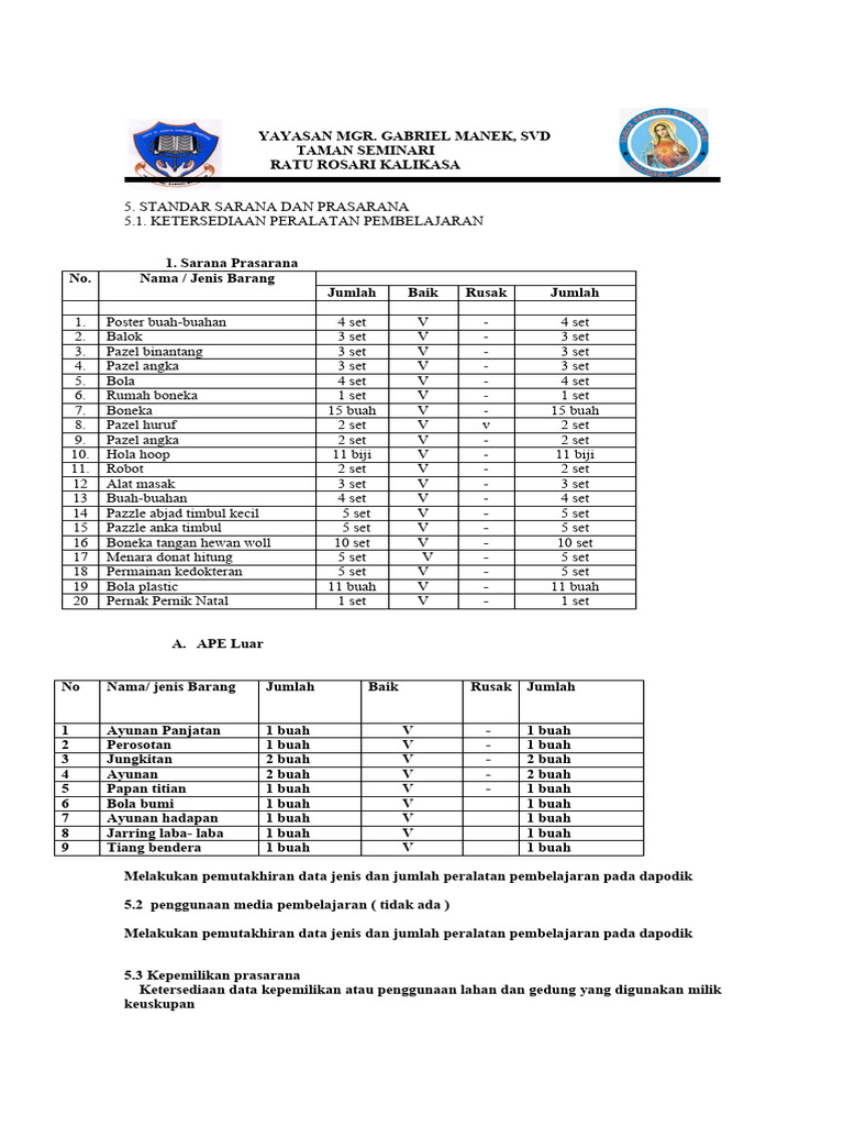 Sarana Bermain | PDF