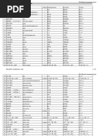 JLPT N3 Kanji List