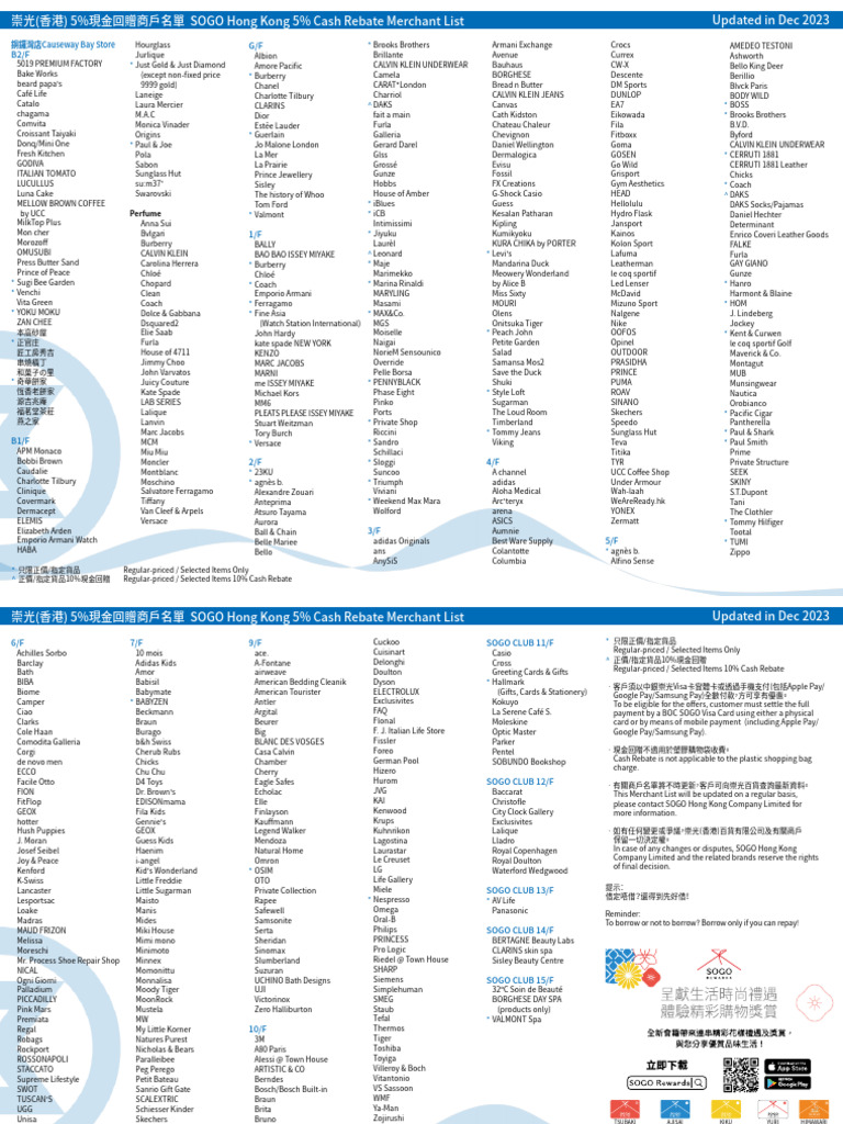 Dec23 5 - Merchant List | PDF | Brand | Fashion