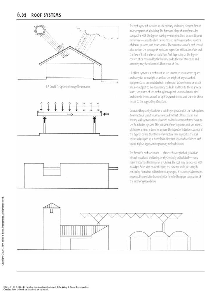 Building Construction Illustrated - (6 ROOF SYSTEMS) | PDF | Roof ...