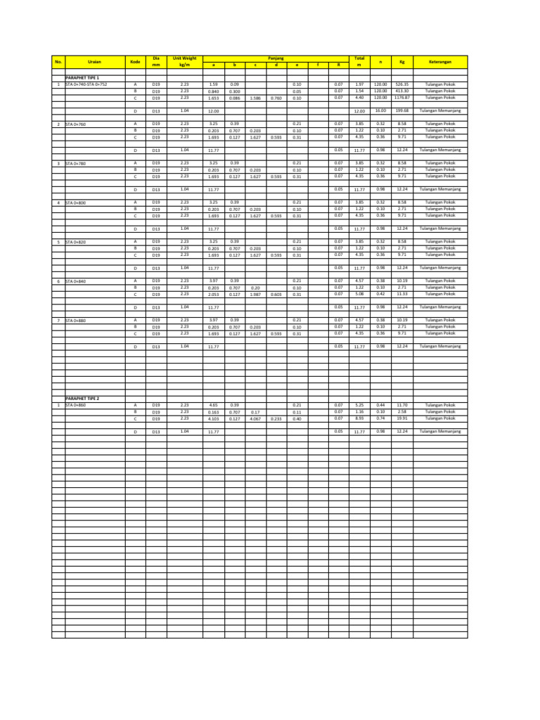 Bbs Of Dinding Stage 2 Retaining Wall Rev 8 Pdf