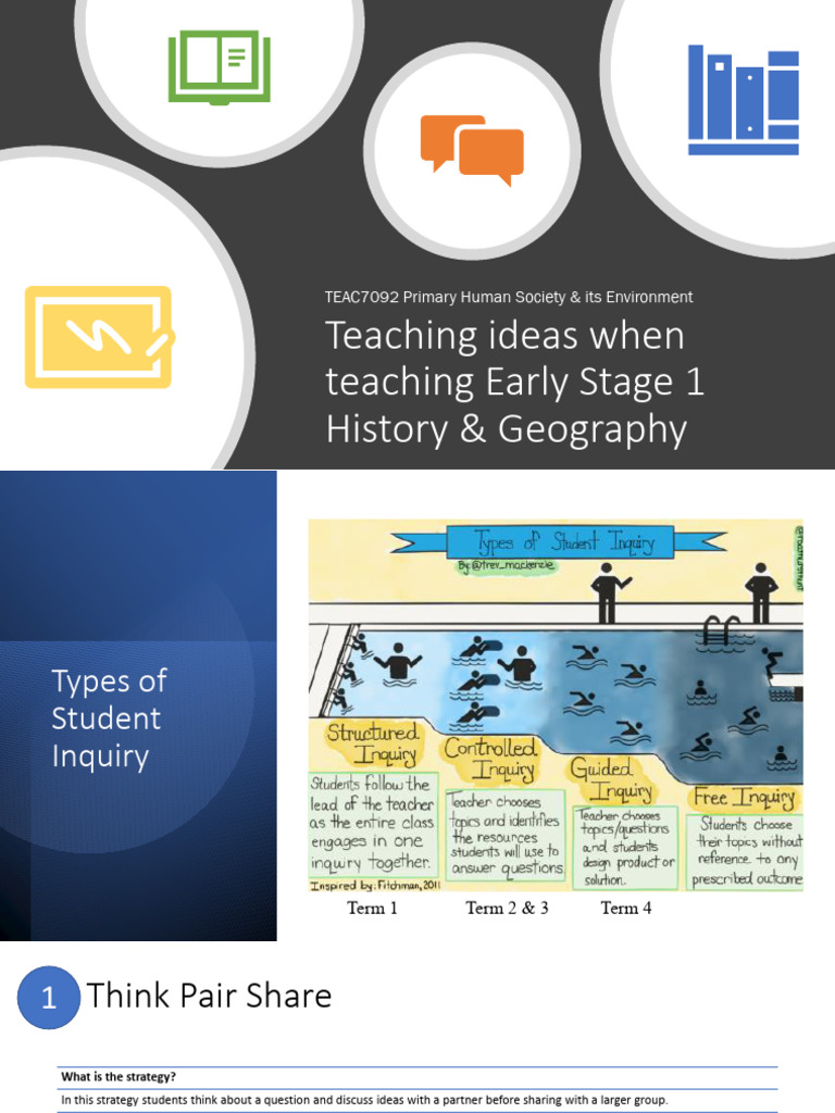 Early Stage 1 Teaching | PDF | Learning | Knowledge