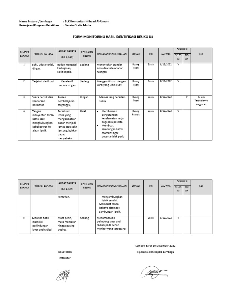 Abdul Hamid-Form Monitoring Identifikasi Bahaya | PDF