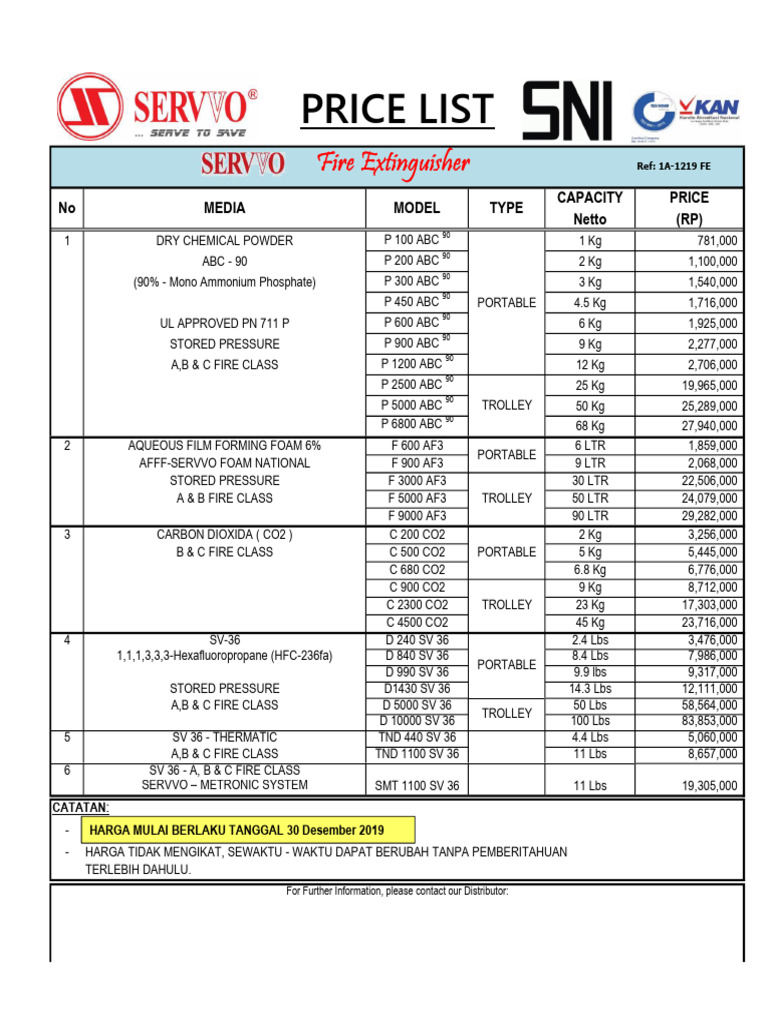 Price List Servvo Des 2019 | PDF | Materials | Active Fire Protection
