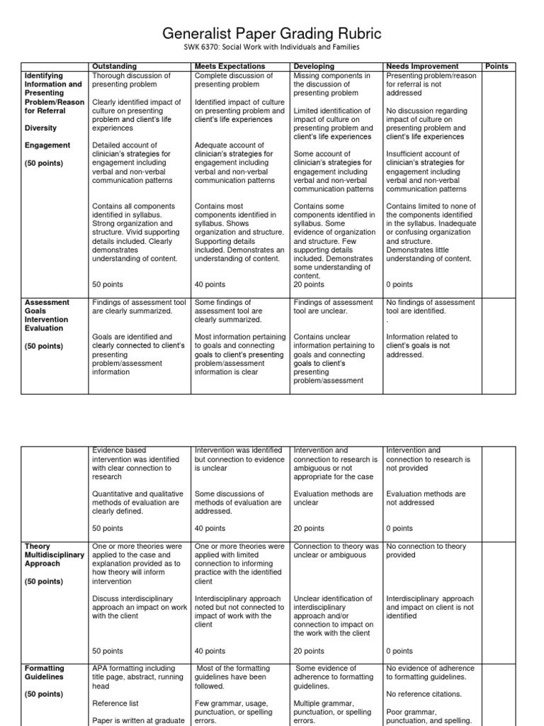 Generalist Paper Grading Rubric | PDF | Evaluation | Interdisciplinarity