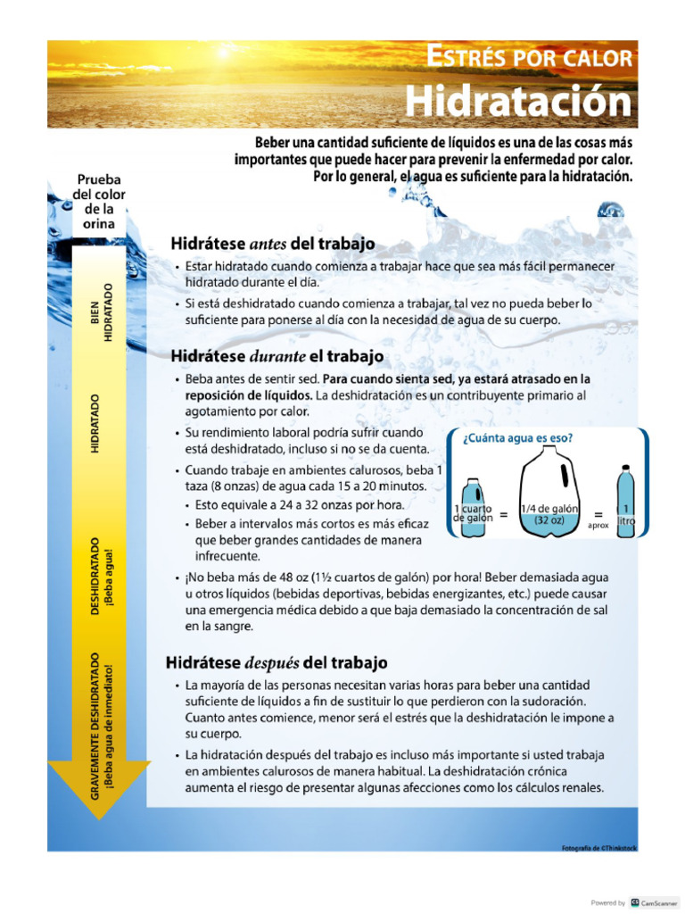 HeatStress Hydration 2017 126 - Es - 508 | PDF