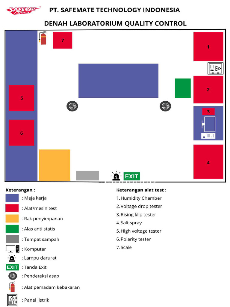 Denah Laboratorium | PDF