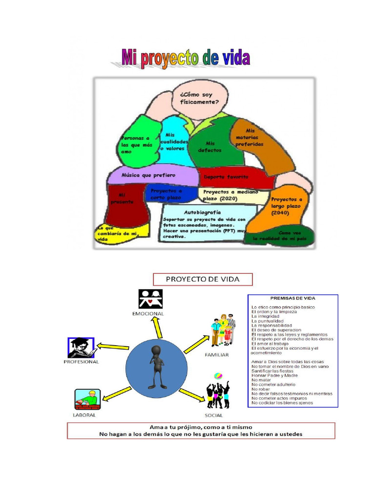 Guia Proyecto de Vida | PDF
