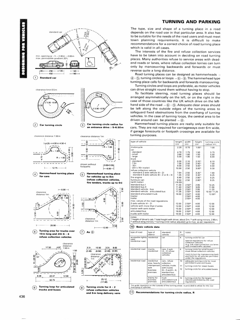 Neufert 3 Edition-Parking | PDF
