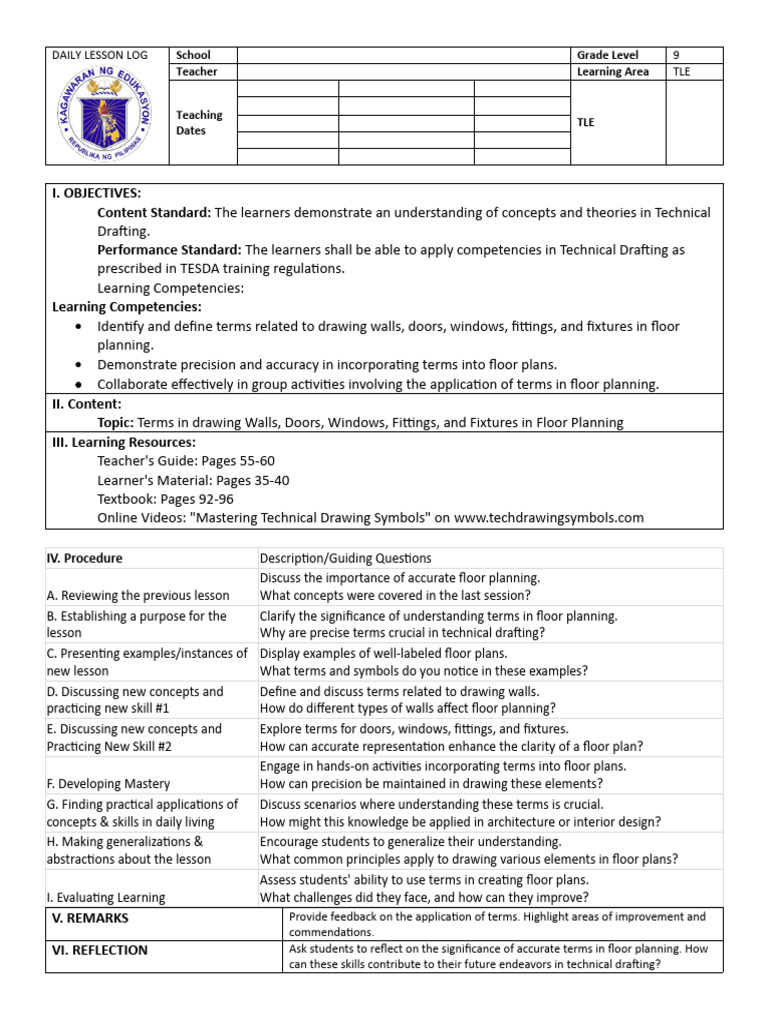 Detailed Lesson Plan In Grade 9 Tle Drafting Drawing Technical Drawing