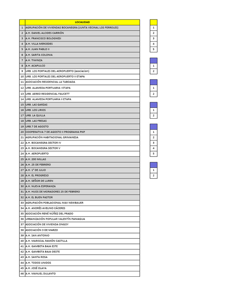 Ficha de Elementos - CLEVER - Michael Page | PDF