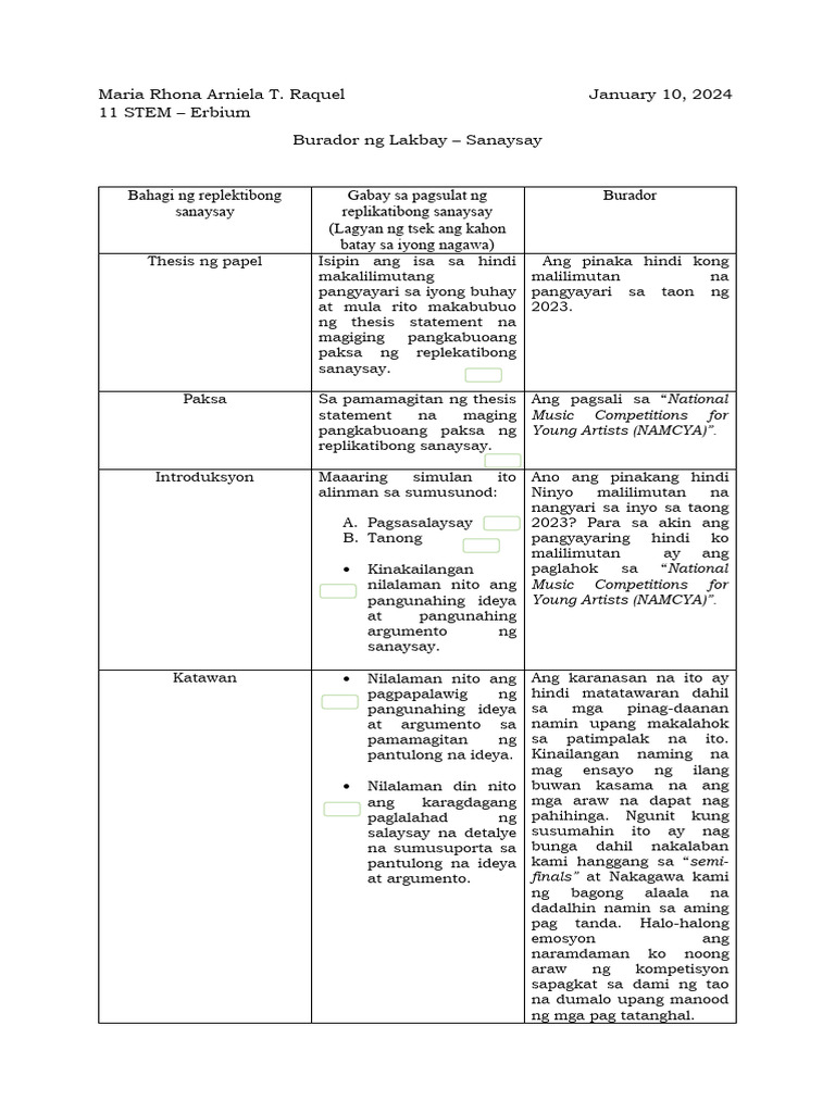Replektibong - Sanaysay Burador | PDF