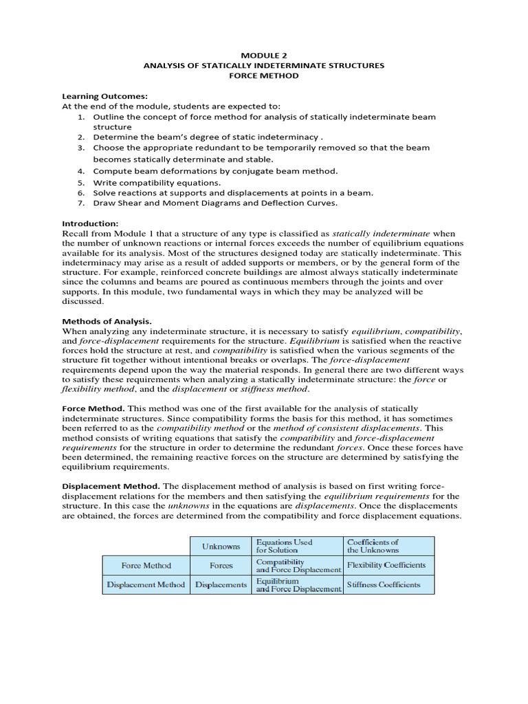 CE 321 - MODULE 2 - Analysis of Statically Indeterminate Structures - Force Method | PDF | Force ...