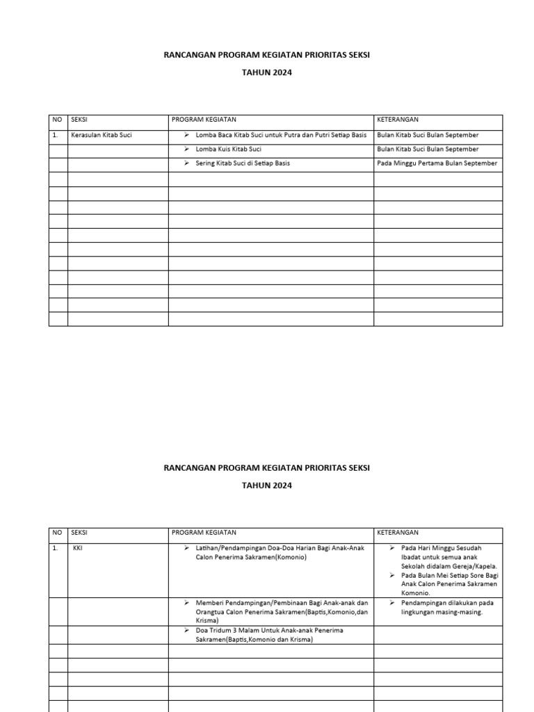 Rancangan Program Kegiatan Prioritas Seksi | PDF | Agama & Spiritualitas