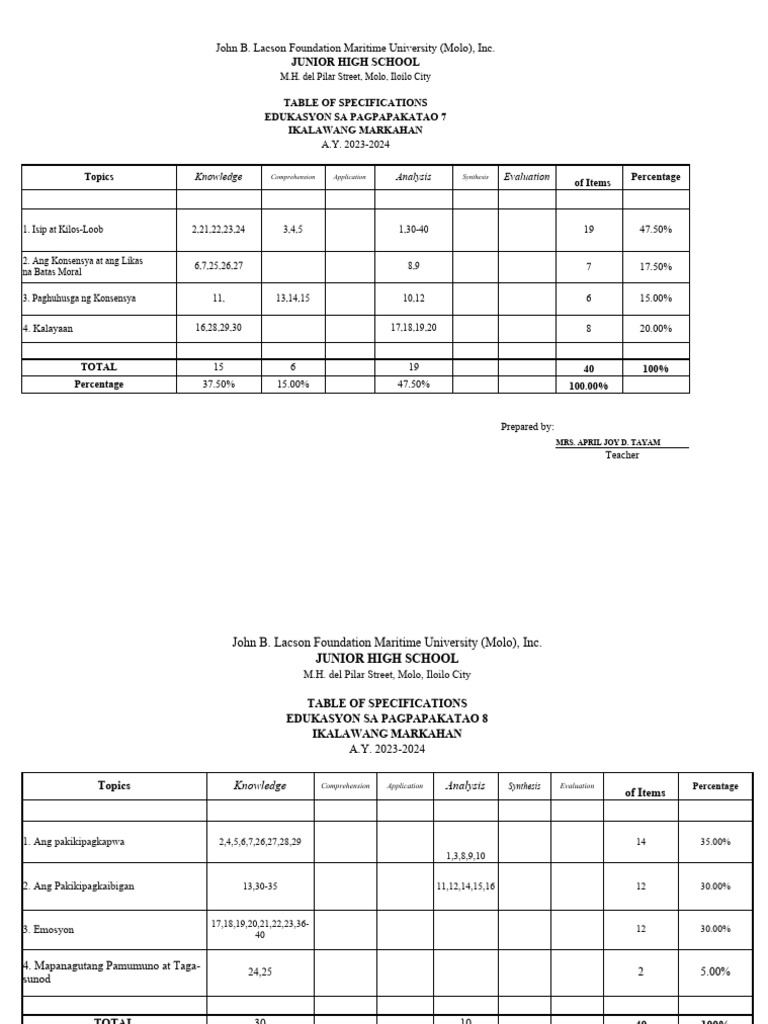 Tos Esp 2nd Quarter | PDF | Rowing | Change
