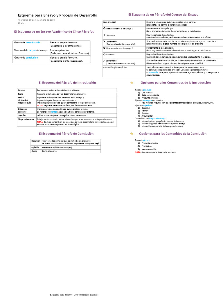 Esquema para Ensayo y Proceso de Desarrollo | PDF | Ensayos