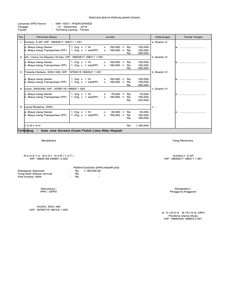 Rab Dan Kwitansi | PDF