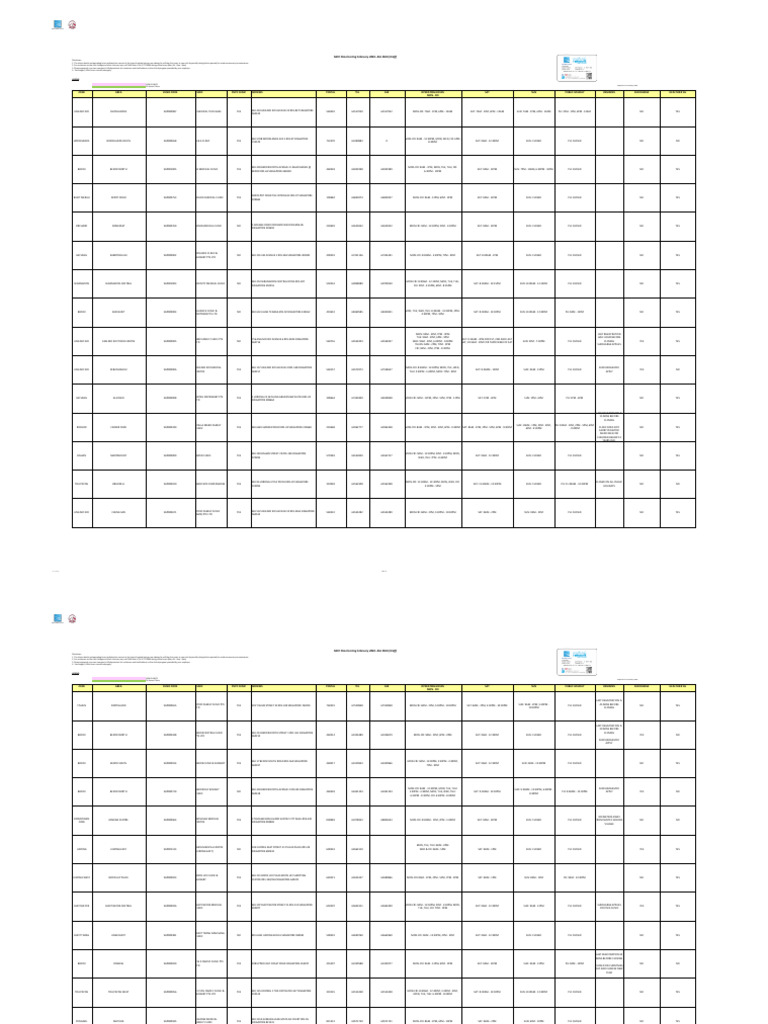 AIA MHC GP Clinics - SMU Staff | PDF