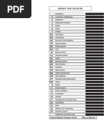 Transportation Damage Codes: Area Codes (1St and 2Nd Digits) | PDF ...