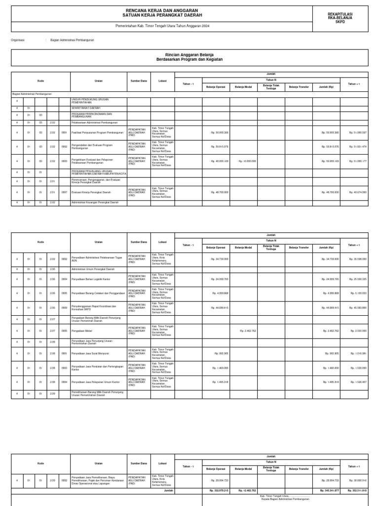 Rekap RKA Belanja SKPD Bagian Administrasi Pembangunan | PDF