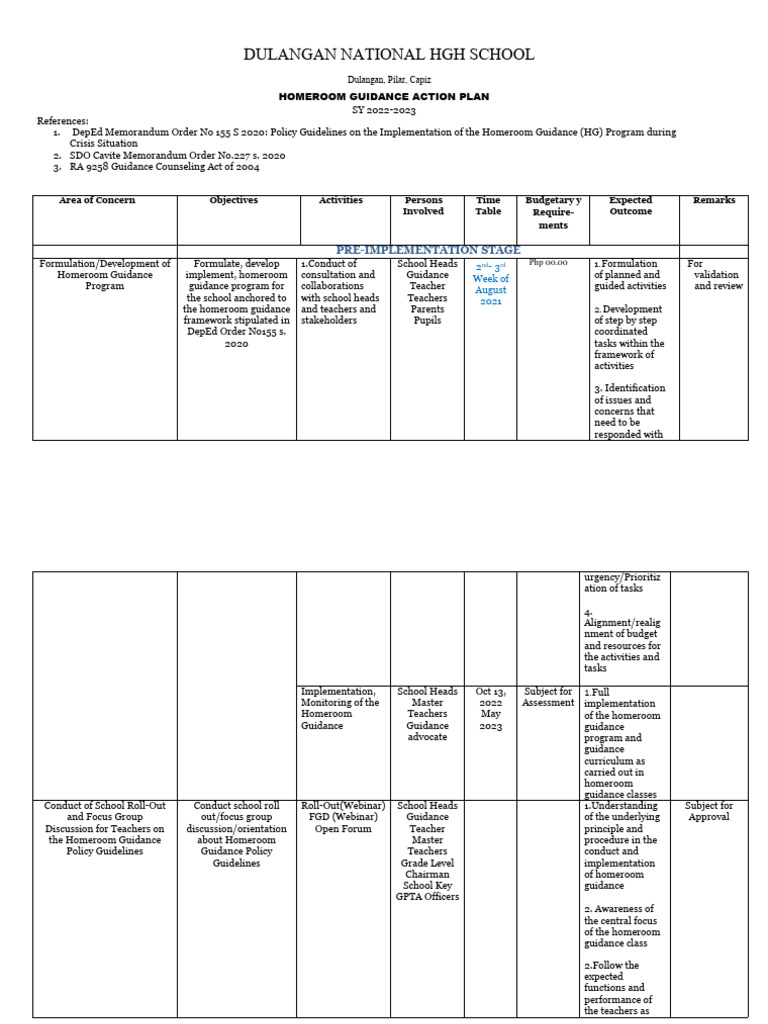 Homeroom Guidance Action Plan SY 21 22 | PDF | Teachers | Learning