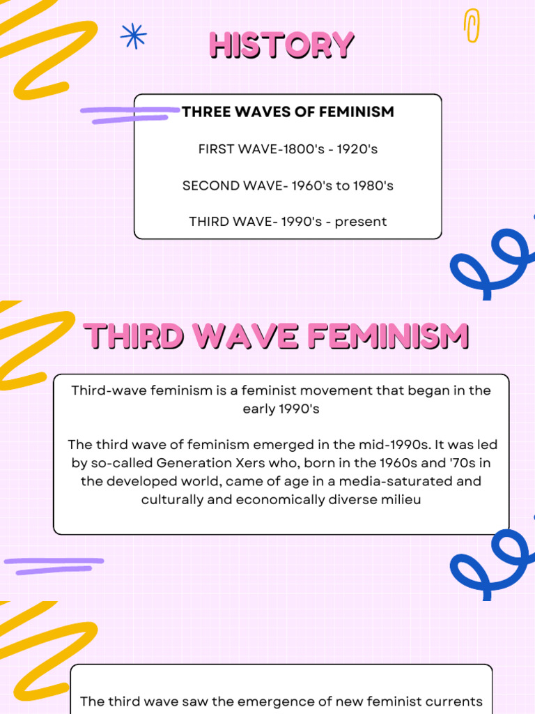 Third Wave Feminism | PDF | Gender Studies | Feminism