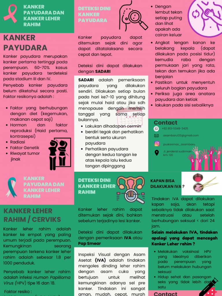 Leaflet IVA SADANIS | PDF