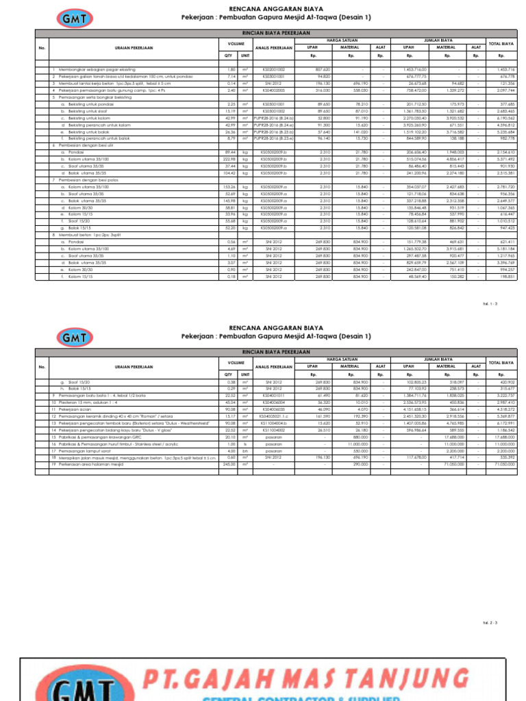 RAB Gapura Mesjid. | PDF
