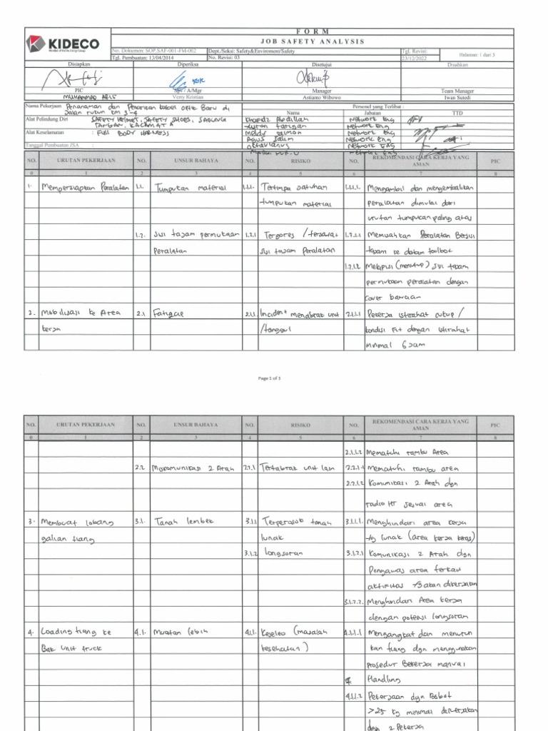 JSA Penanaman & Penarikan Tiang FO Di JL Rukun Baru | PDF