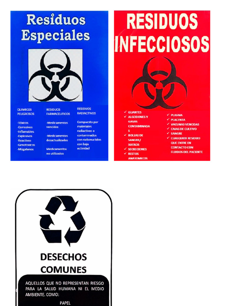 Simbología de Residuos Solidos | PDF