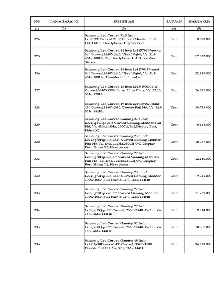 Hal 301 - 600 | PDF | Image Scanner | Computer Engineering