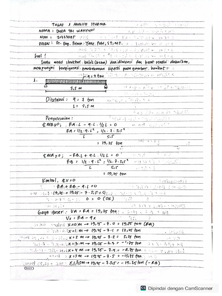 Tugas 1 Anstruk Dhea Tri Wahyuni (21323005) | PDF