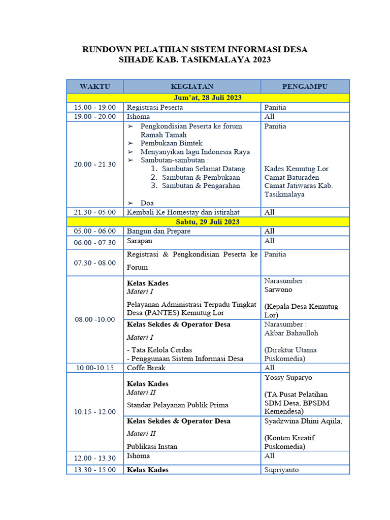 Rundown Kegiatan Pelatihan Desa | PDF