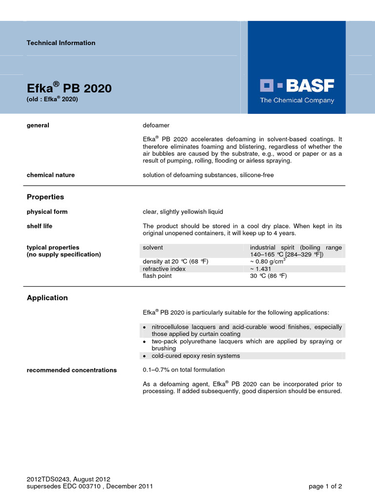 TDS AntiFoam | PDF | Coating | Industrial Processes
