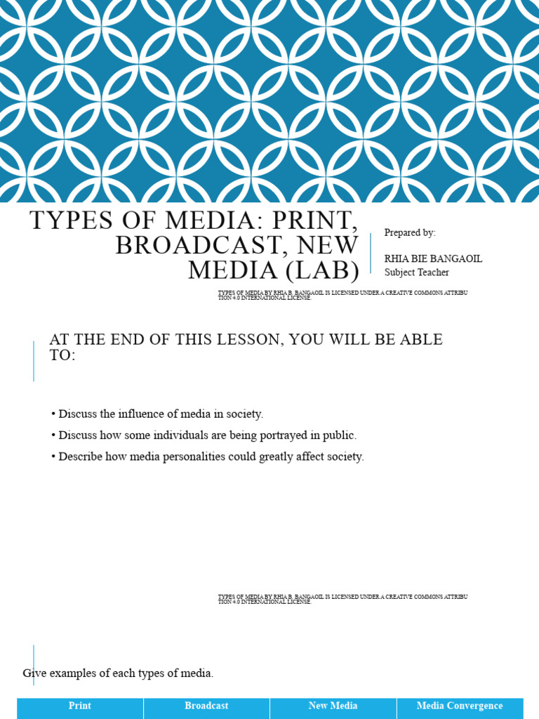 8 Types Of Media Lab Pdf Public Sphere Communication