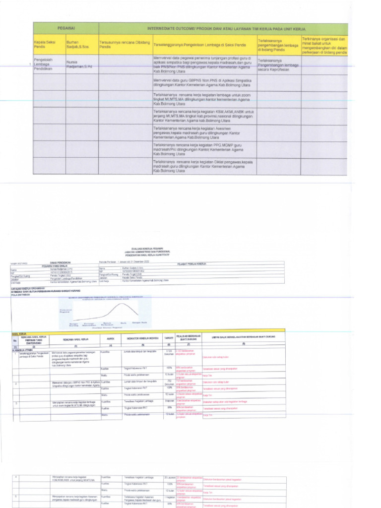 SKP 2022 - 11zon | PDF
