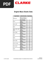 Clarke Engine | PDF | Horsepower | Engines