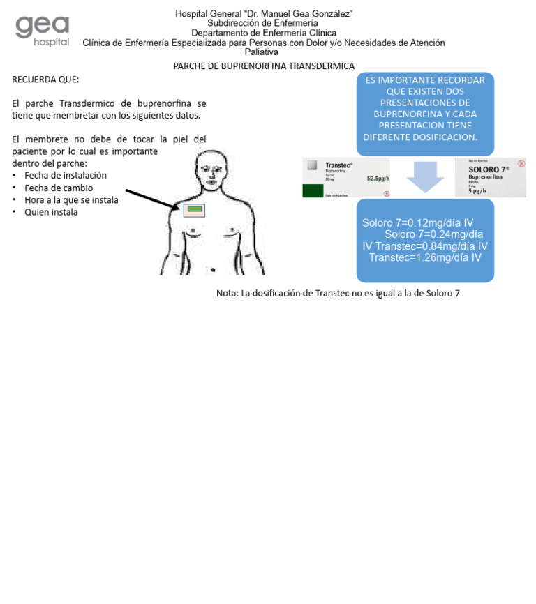 Uso y colocación de parches Soloro 7 | PDF