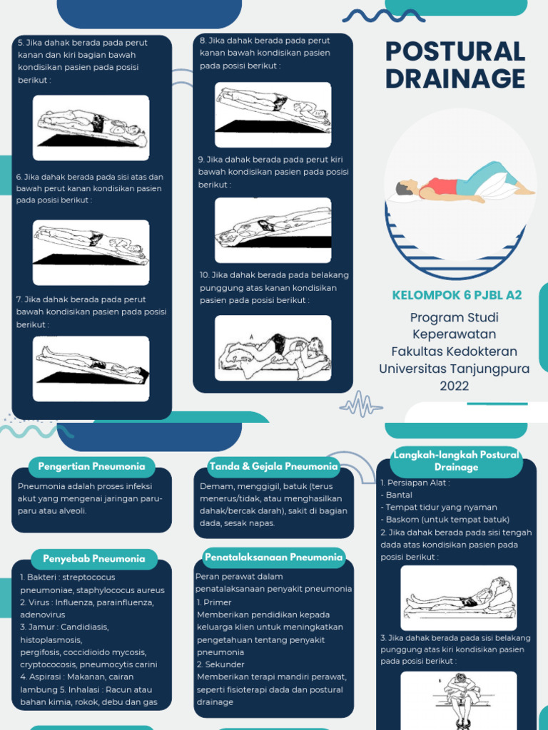 Postural Drainase | PDF