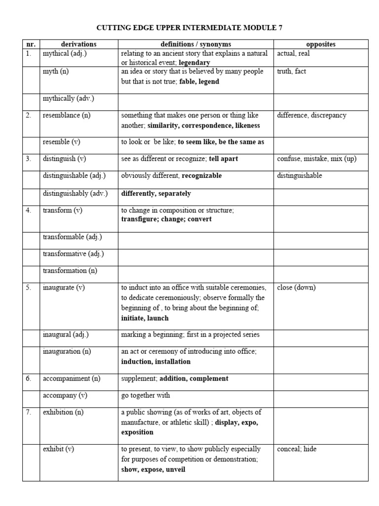Upper Intermediate Module 7-1 | PDF