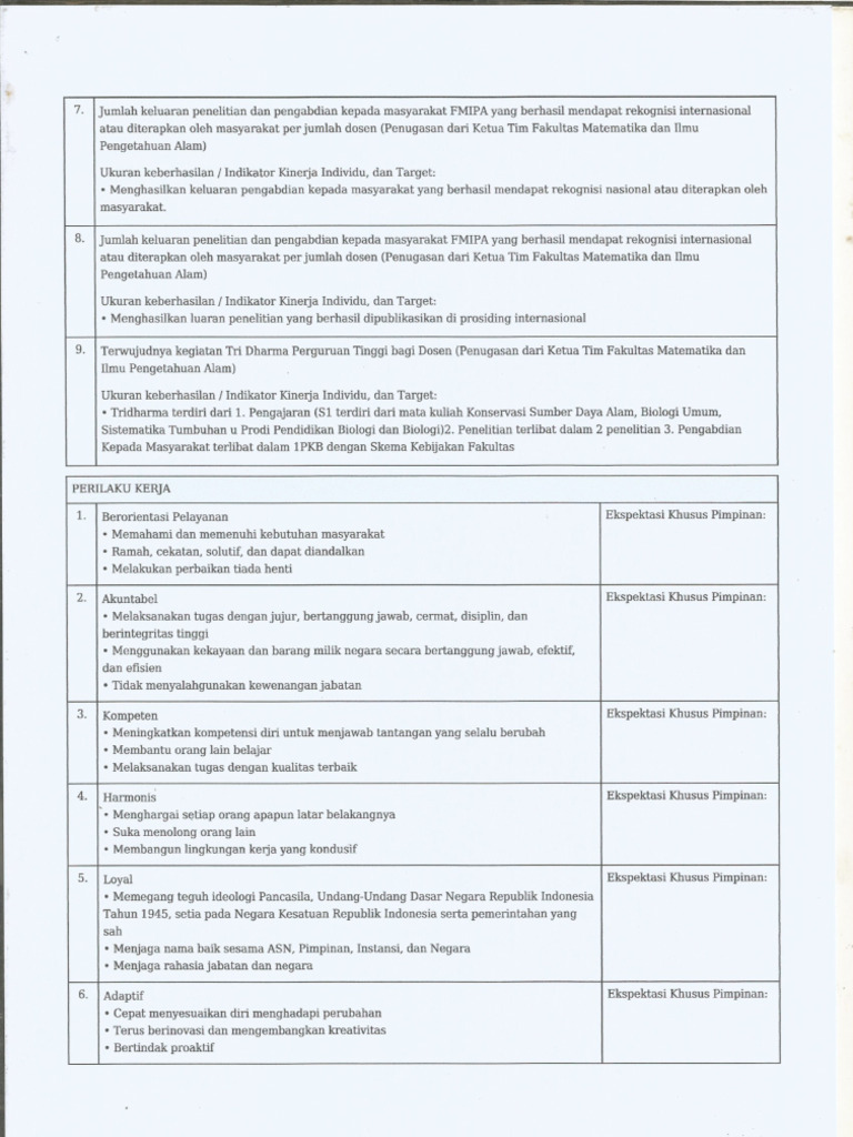 SKPTHN2023 - Dr. Novita Kartika Indah, S.PD., M.Si. - Page3 | PDF