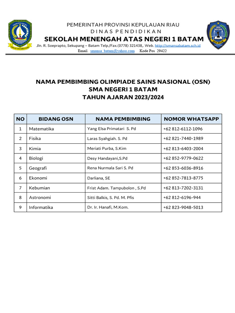 Pembimbing OSN SMA Negeri 1 Batam 2023 | PDF