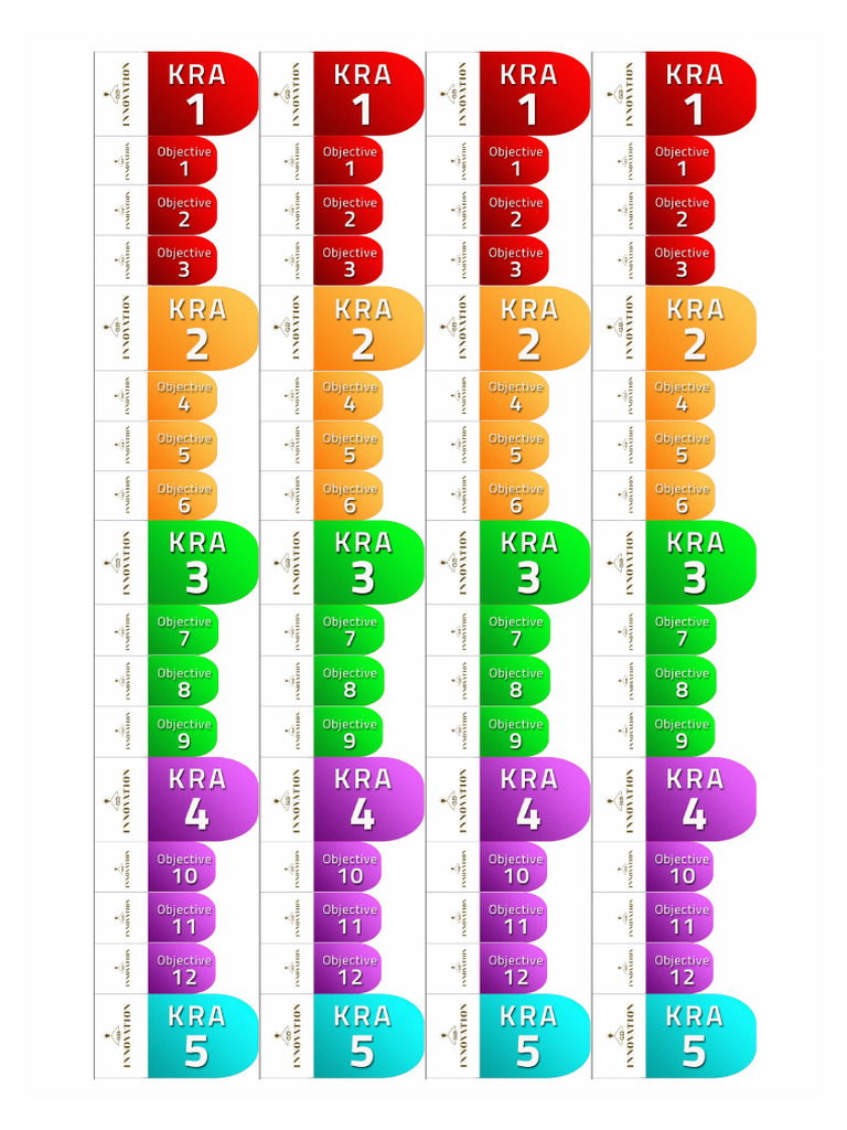 RPMS Portfolio Tabbing W o AralPanDept | PDF
